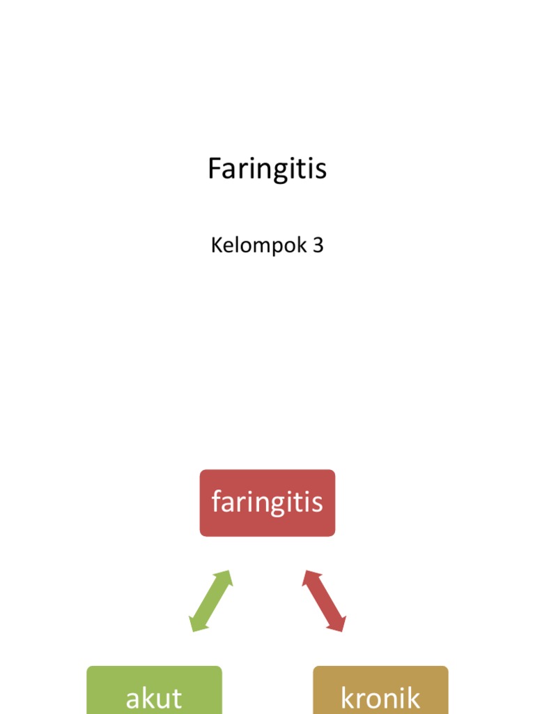 PPT Faringitis | PDF