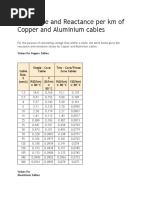 Copper To Aluminum Conversion Chart | PDF