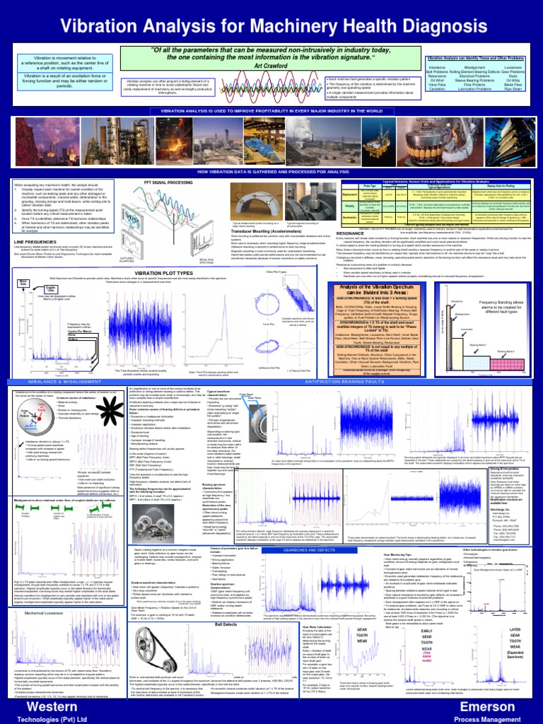 Vibration Diagonistic Chart | PDF | Bearing (Mechanical) | Resonance