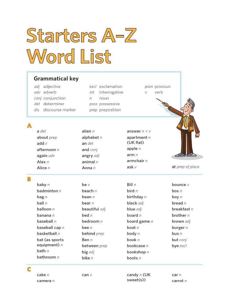 Yle Starters Word List 2018 - 0 PDF | PDF | Linguistic Morphology | Syntax