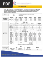 ASTM A570 Steel, Grade 50 | PDF | Steel | Ultimate Tensile Strength