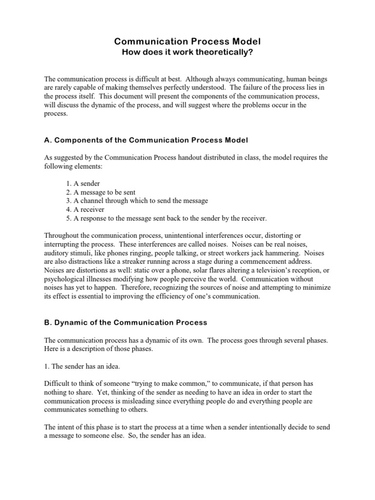 Communication Process Model | PDF | Code | Nonverbal Communication