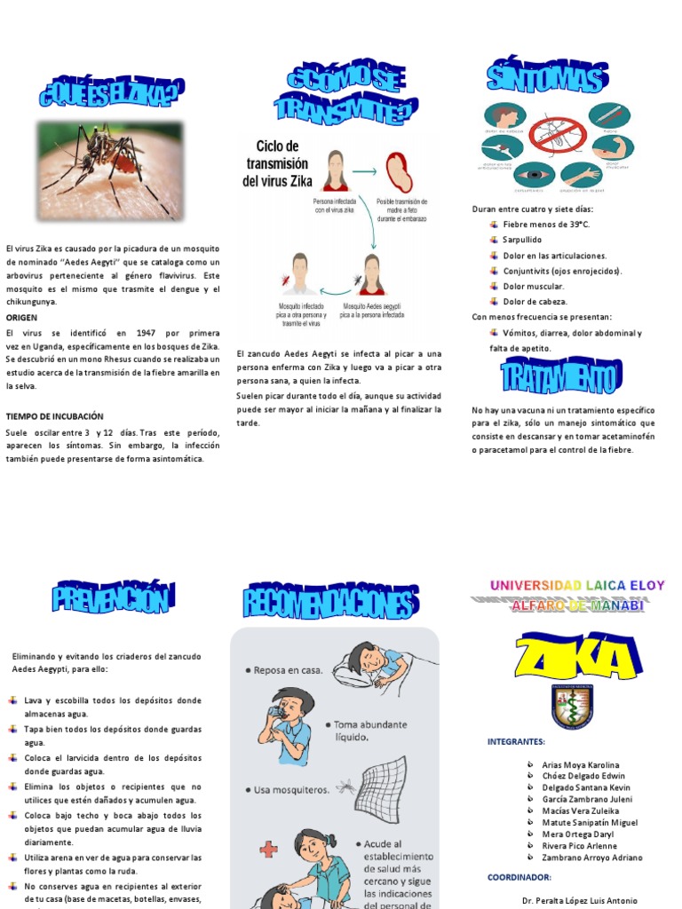 Triptico Zika | PDF | Fiebre del zika | Virus Triptico Zika | PDF | Fiebre del zika | Virus