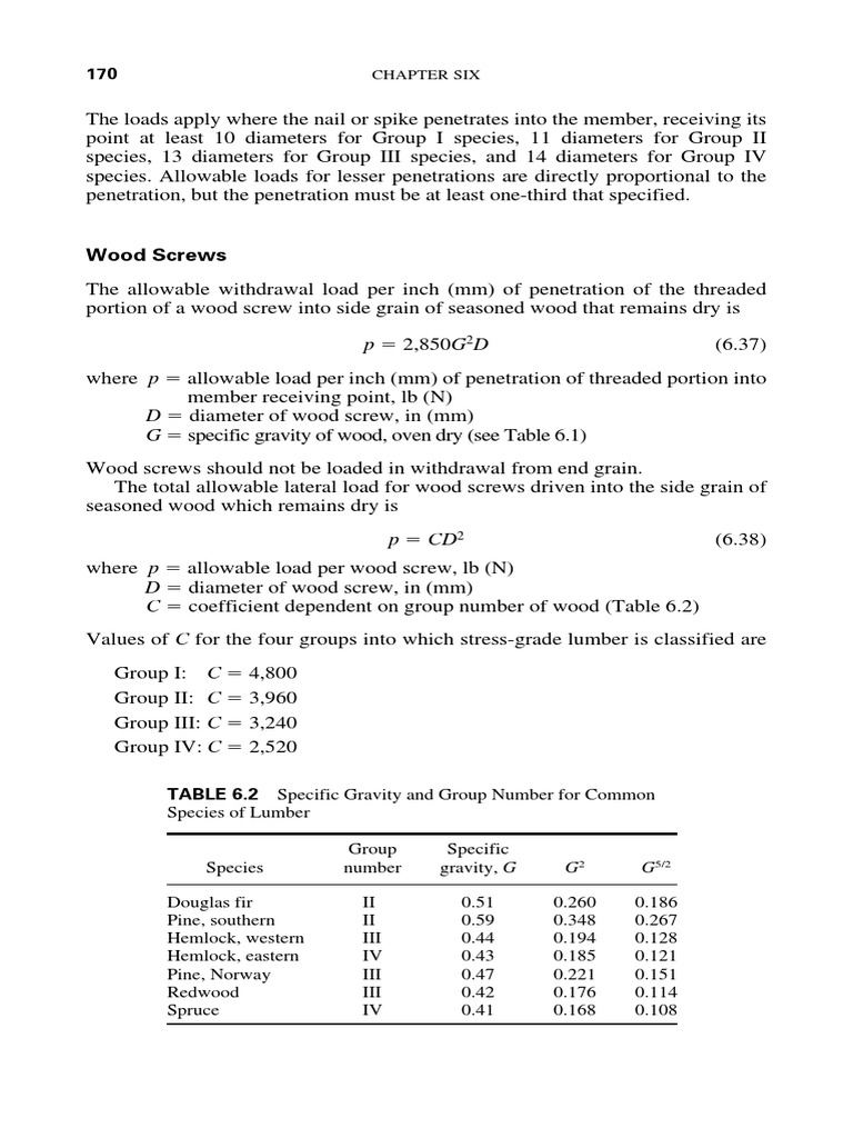Wood Fastening Load Guidelines | PDF