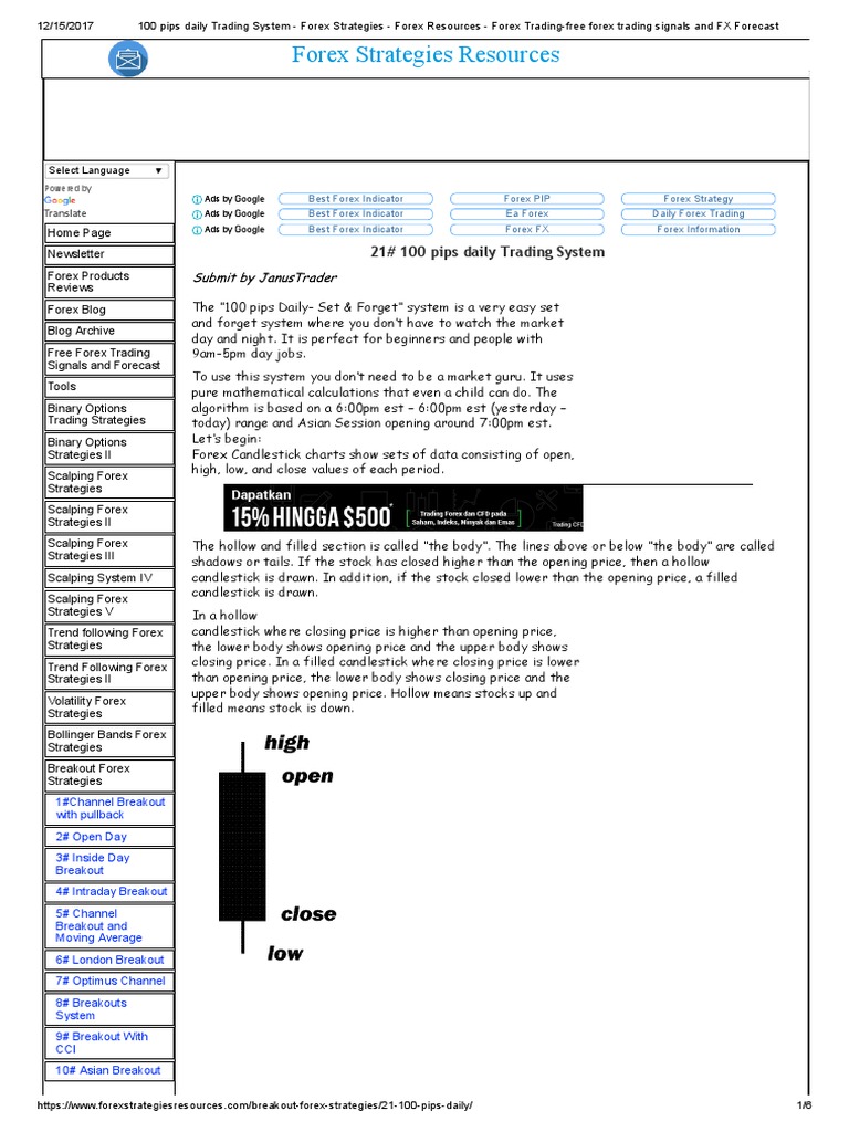 100 Pips Daily Trading System - Forex Strategies - Forex Resources ...