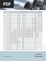 ANSI Pipe Schedule SI UNITS METRIC PDF | PDF | Plumbing | Home Appliance