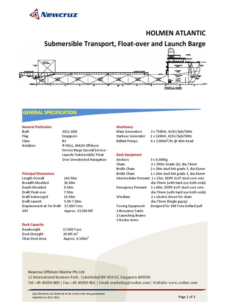 Holmen Atlantic Updated On 2011-09-20 | PDF | Water Transport | Ships