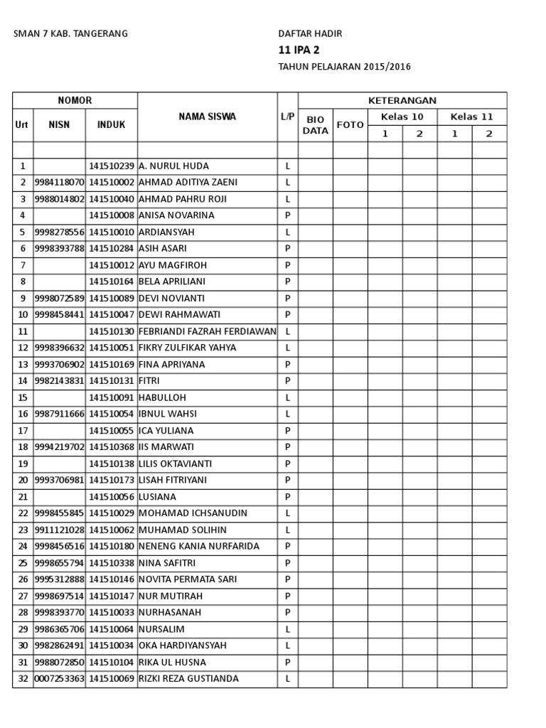 Program Semester | PDF