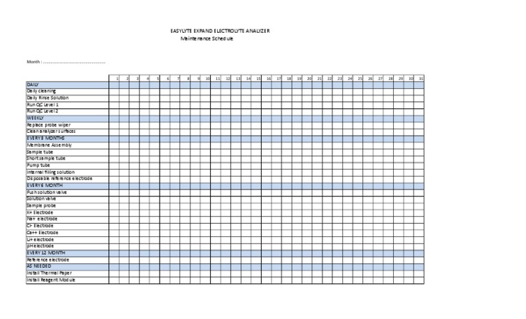 Easylyte Expand Electrolyte Analyzer Maintenance Schedule: Month | PDF ...