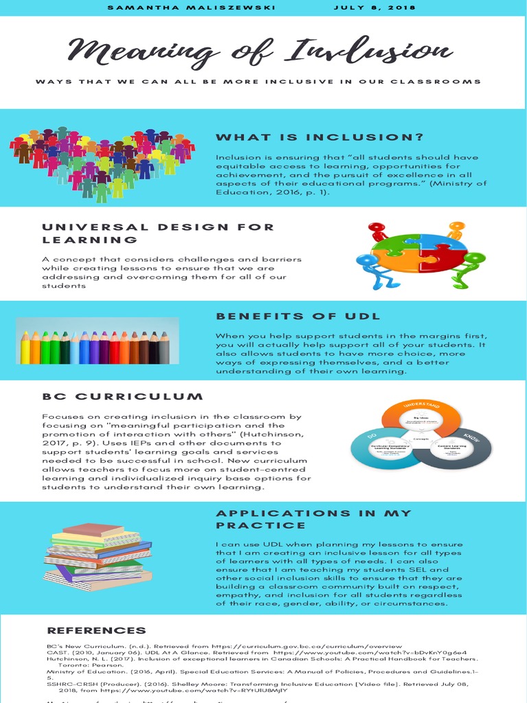 Inclusion Infographic | PDF | Inclusion (Education) | Behaviorism