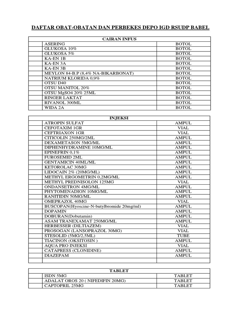 Daftar Obat Depo Igd | PDF | Sains & Matematika