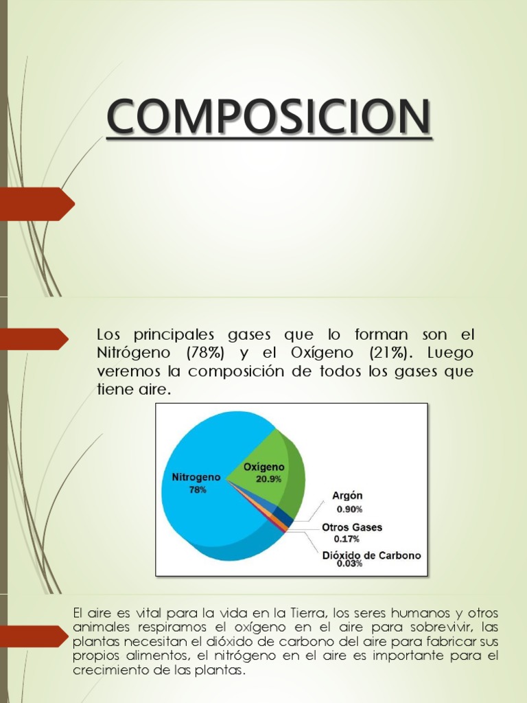 Composición del Aire y sus Componentes | PDF | Aerosol | Partículas