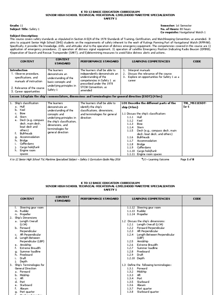 Maritime Safety Guide For SHS | PDF | Water Transport | Ships
