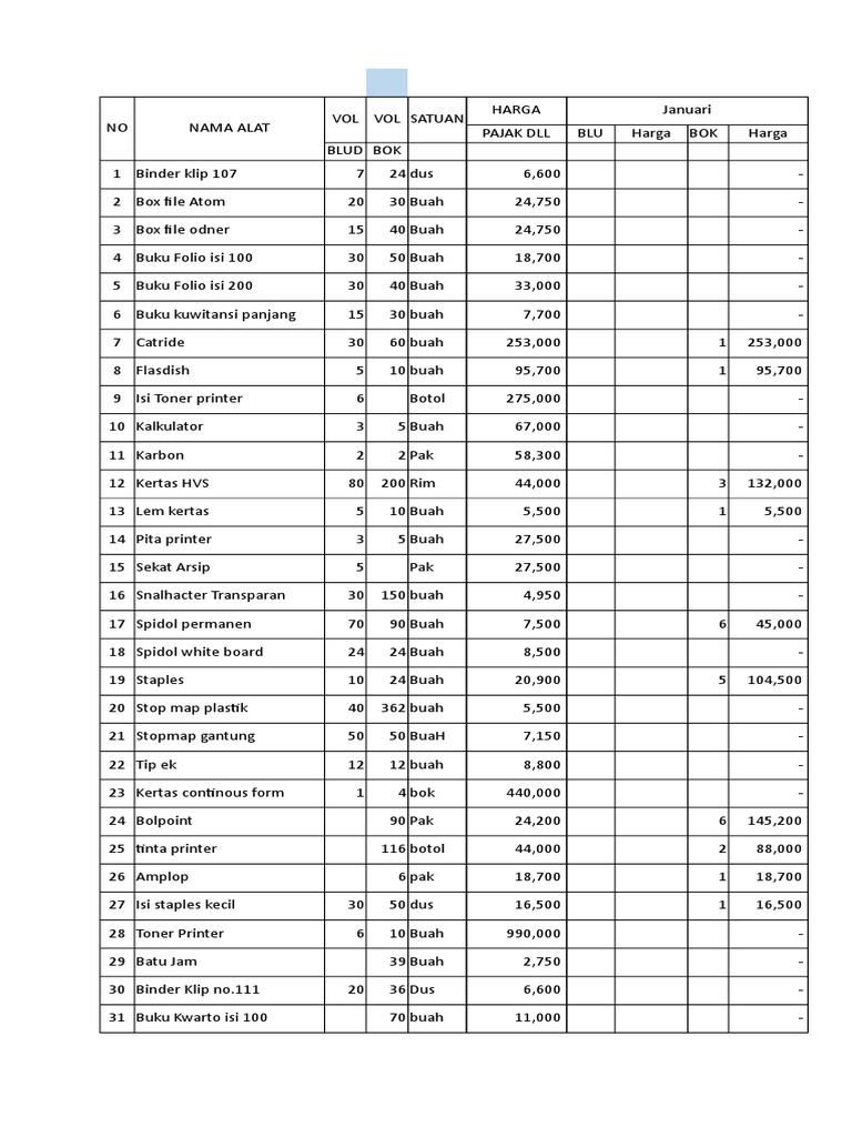 Nota Atk | PDF