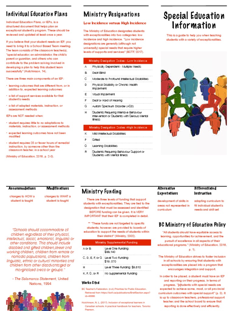 Special Ed Handout | Download Free PDF | Individualized Education ...