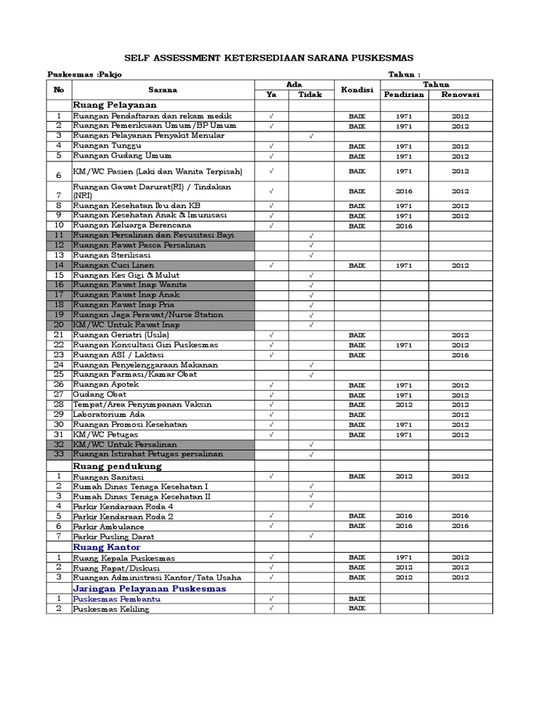BAP Alat Kesehatan Puskesmas Pakjo | PDF