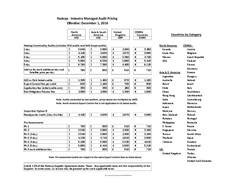 2018 Nadcap Audit Pricing For EAuditNet | PDF | Asia | The United States