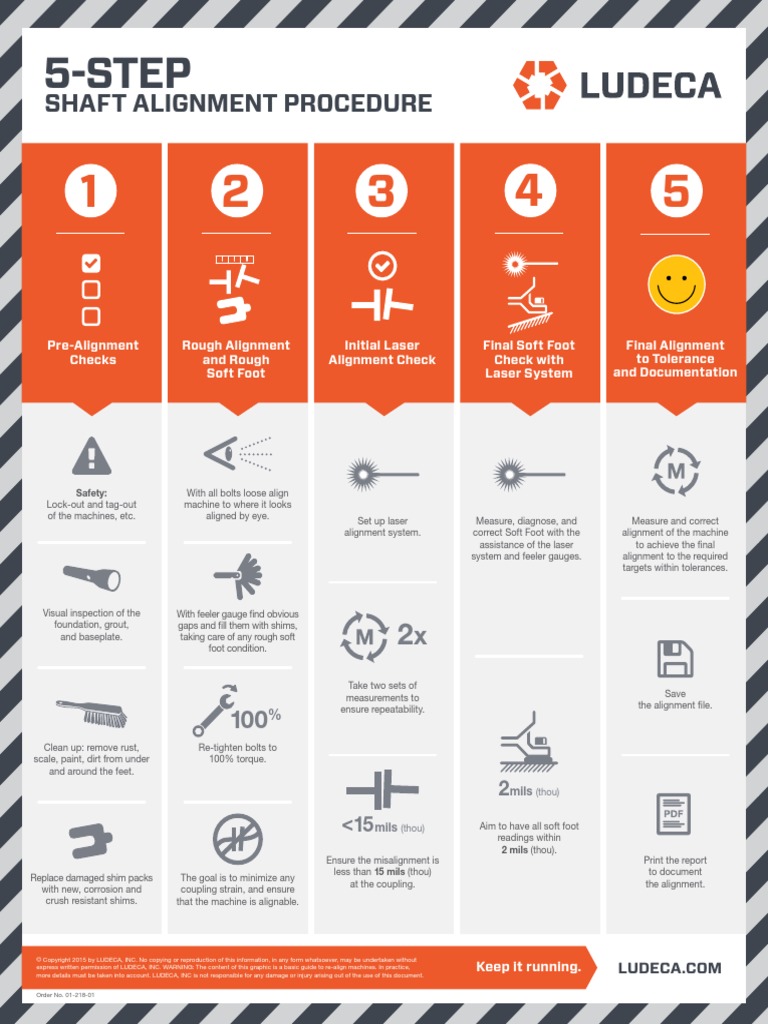Ludeca - 5 Step Shaft Alignment Procedure PDF | PDF