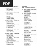 Qamarun Lyrics | PDF