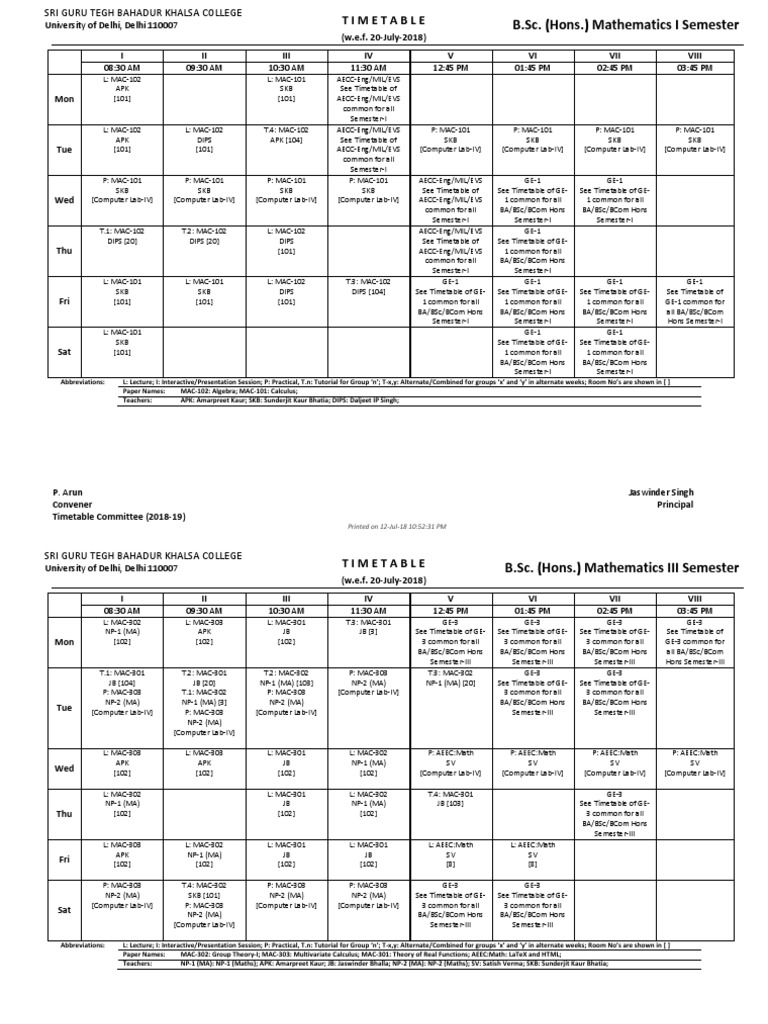 B.Sc. (Hons.) Mathematics I Semester: Timetable | Download Free PDF ...