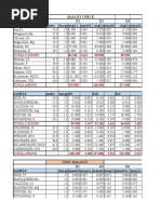 Gadolinium Contrast Dosing Charts | PDF