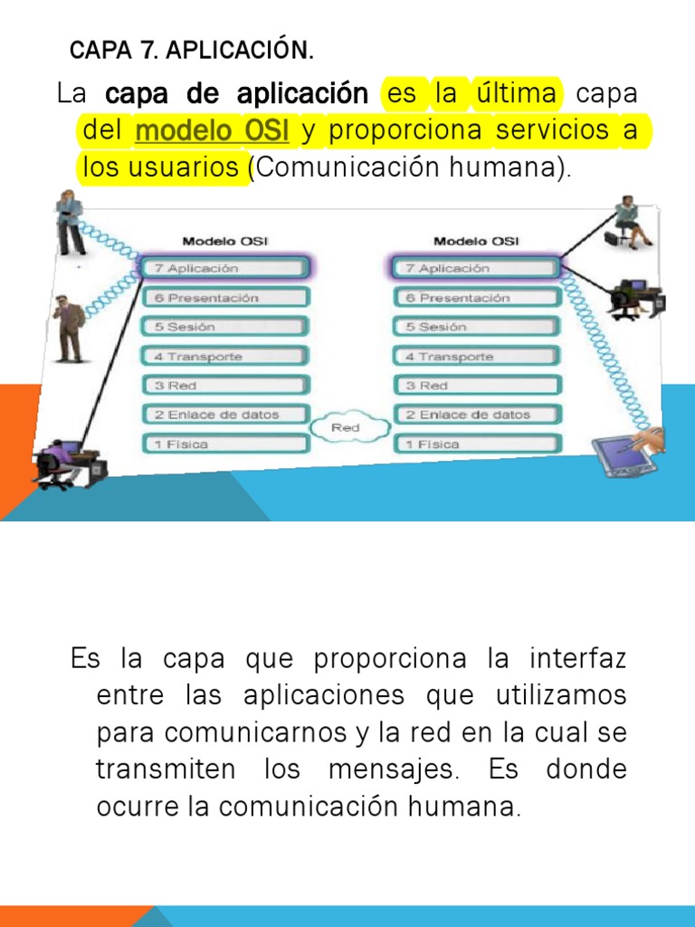 Capa 7 Aplicacion PDF | PDF