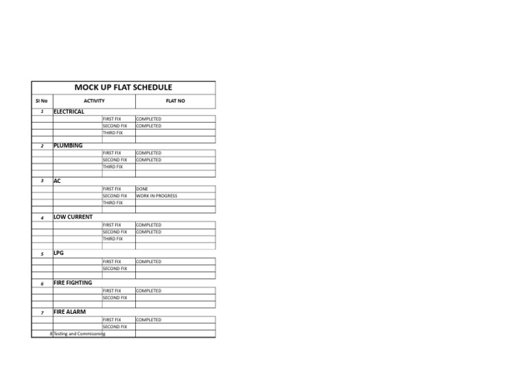 Mock Up Flat Schedule: Electrical | PDF