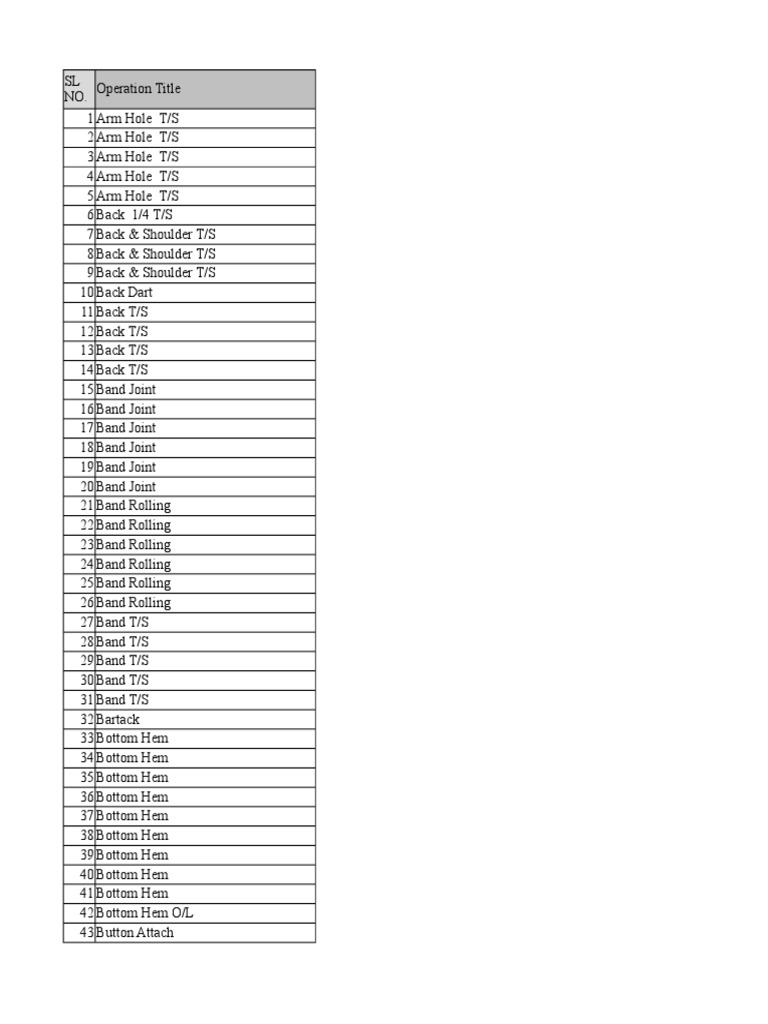 Complete SMV Bank | PDF | Seam (Sewing) | Clothing