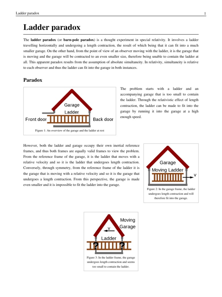 Ladder Paradox | PDF | Modern Physics | Classical Mechanics