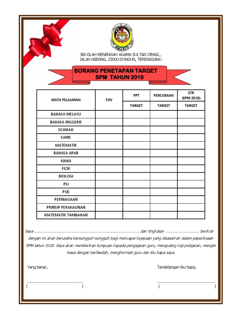 Borang Penetapan Target 2 | PDF