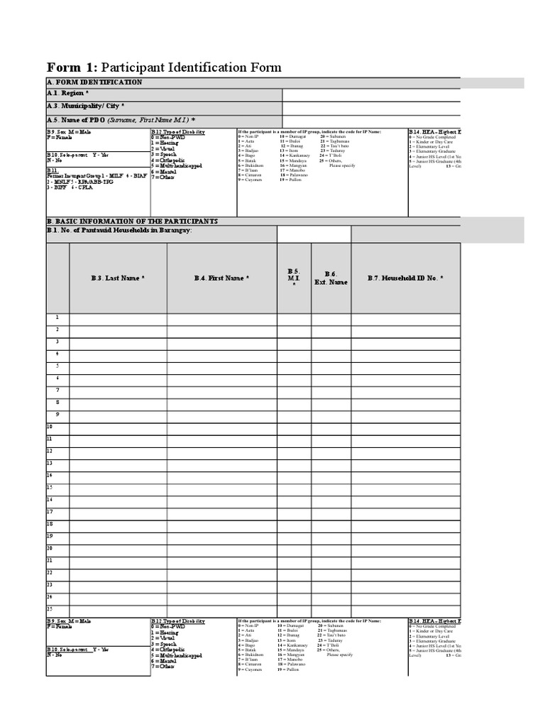 Form 1: Participant Identification Form | PDF | Business