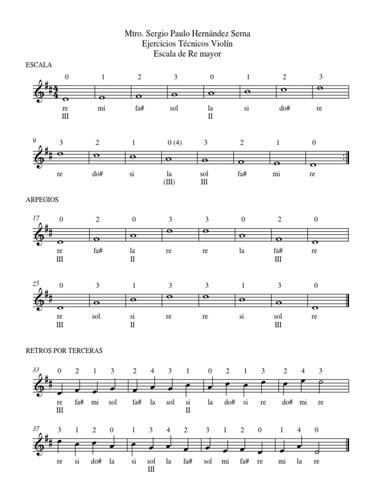 Re Mayor Violin | Scale (Music) | Musicology
