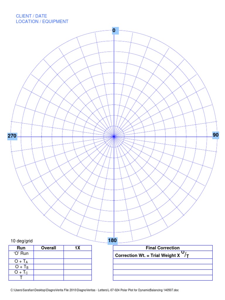 Polar Plot for Dynamic Balancing | PDF