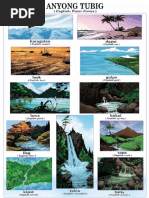 Philippine Units of Measurements | PDF | Weight | Measurement