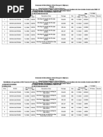 ARTC - Level Crossing Design - ESD-03-01 | PDF | Traffic | Switch