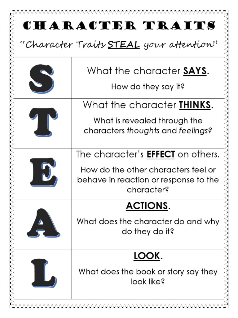 Character Traits Analysis Guide | PDF