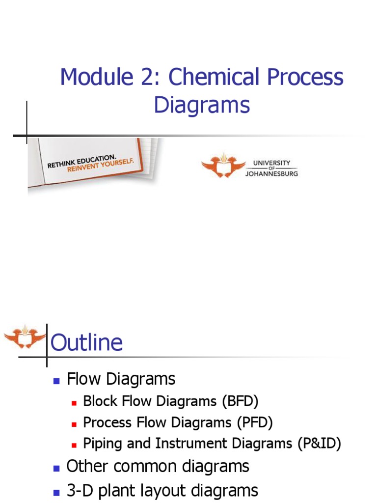 Module 2 - Process Engineering Diagrams | PDF | Mole (Unit) | Chemical ...
