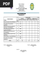 Sample Size Calculator by Raosoft, Inc. | PDF | Margin Of Error ...