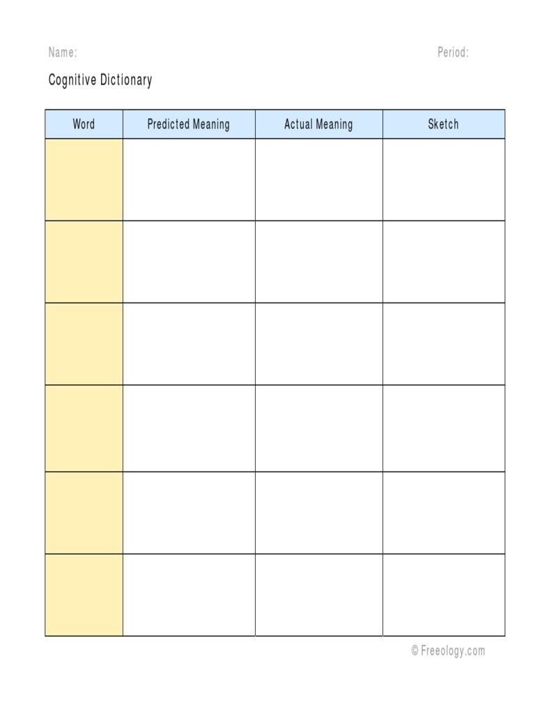 Cognitive Dictionary | PDF