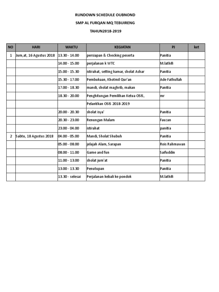 Rundown Schedule Oubnond SMP Al Furqan MQ Tebuireng TAHUN2018-2019 | PDF