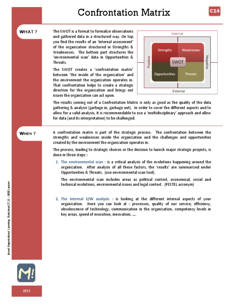 Confrontation Matrix Download Free Pdf Swot Analysis Business