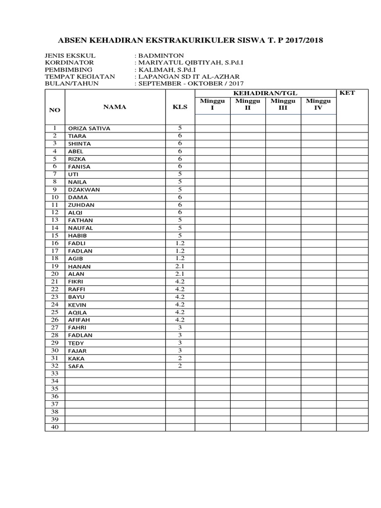 Absen Kehadiran Ekstrakurikuler Siswa T. P 2017/2018: Kehadiran/Tgl KET ...