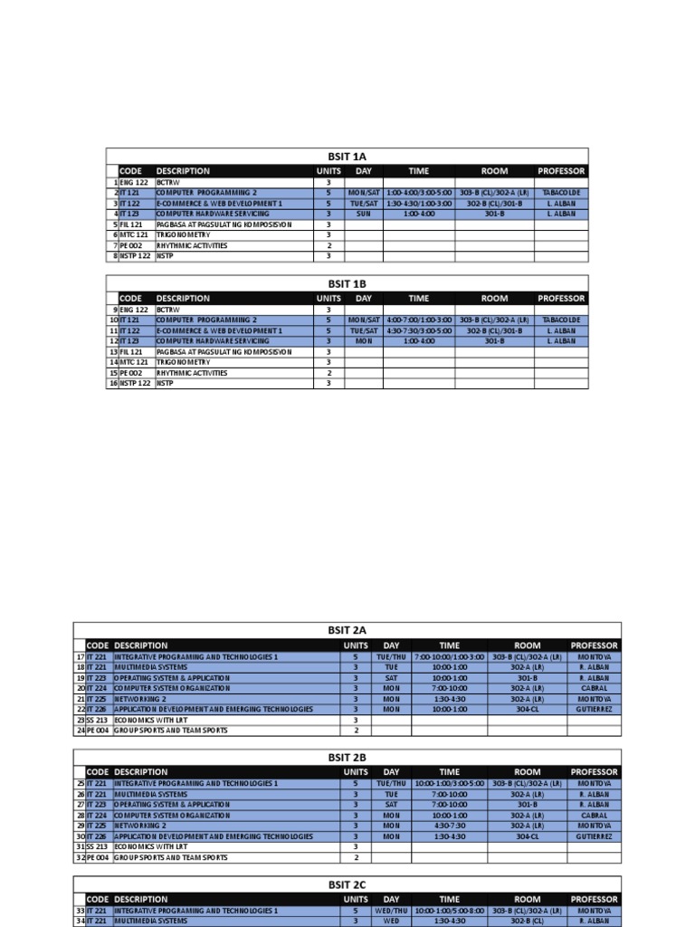 CSD 2nd Sem 1718 Updated Sched - 2 | PDF | Intellectual Works | Information Technology