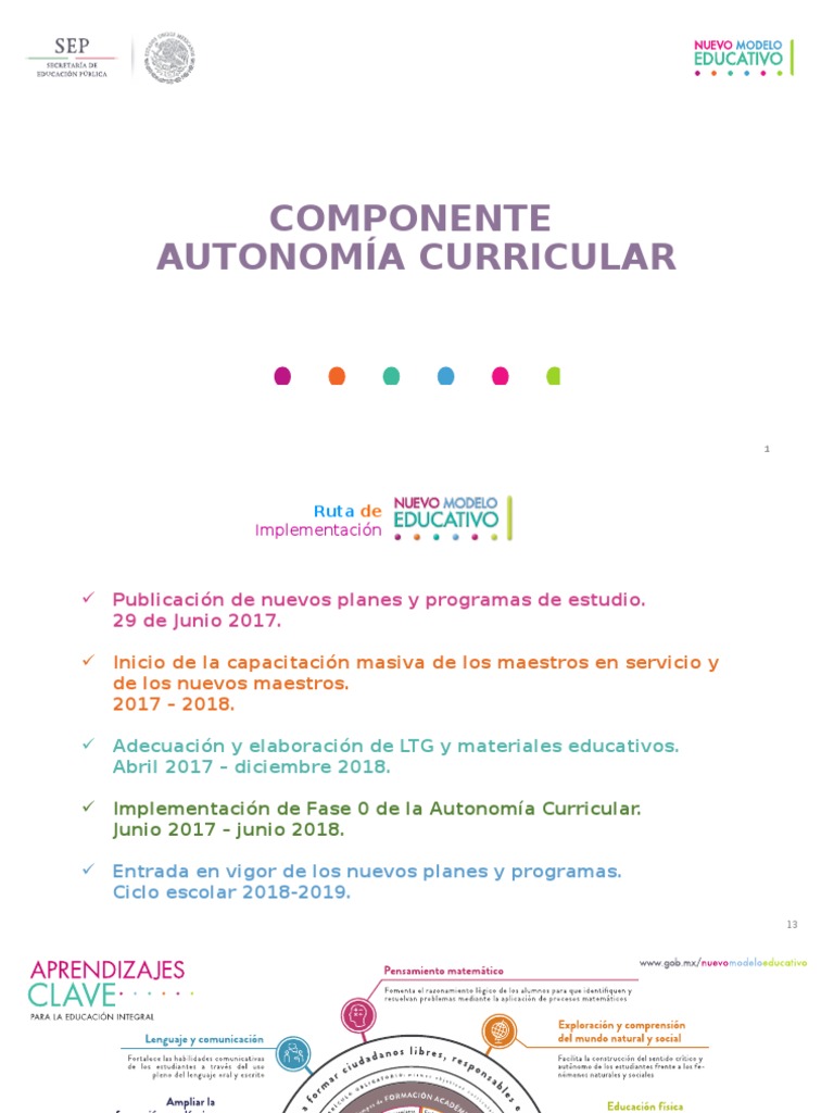 4 Componente de La Autonomia Curricular 27.ppsx | PDF | Educación ...
