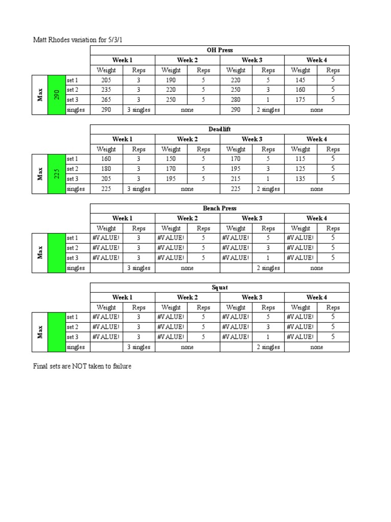 531 Wendler | PDF | Microsoft Excel | Sports