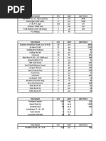 Kabilya and Bakal Price List 2025 | PDF | Sedimentology | Building ...