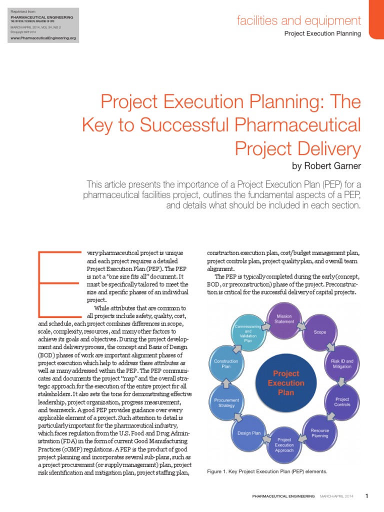 Project Execution Planning: The Key To Successful Pharmaceutical ...