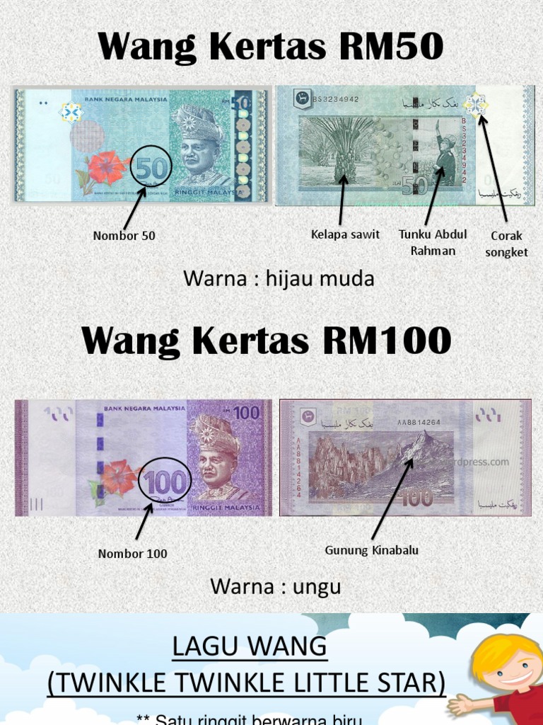 Wang Kertas RM50 | PDF