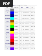 Kode Warna Kulit Manusia Secara Umum | PDF | Olahraga & Rekreasi