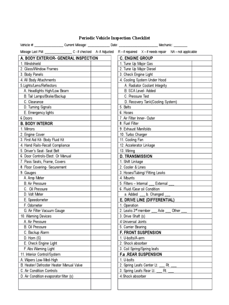 Preventive Maintenance Checklist | PDF